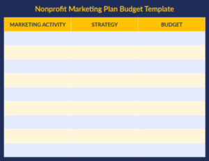 Nonprofit Marketing Plan: 8 Key Steps (+ Free Templates!)