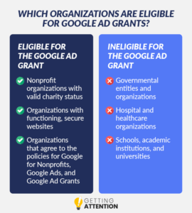 Google Ad Grants: The Complete Guide for Nonprofits
