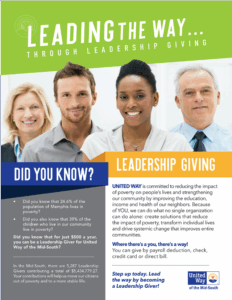 Fundraising Flyers: How to Boost Nonprofit Marketing - Getting Attention