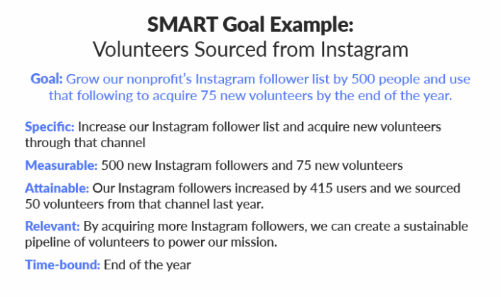 Digital Marketing for Nonprofits Made Easy: A Helpful Guide