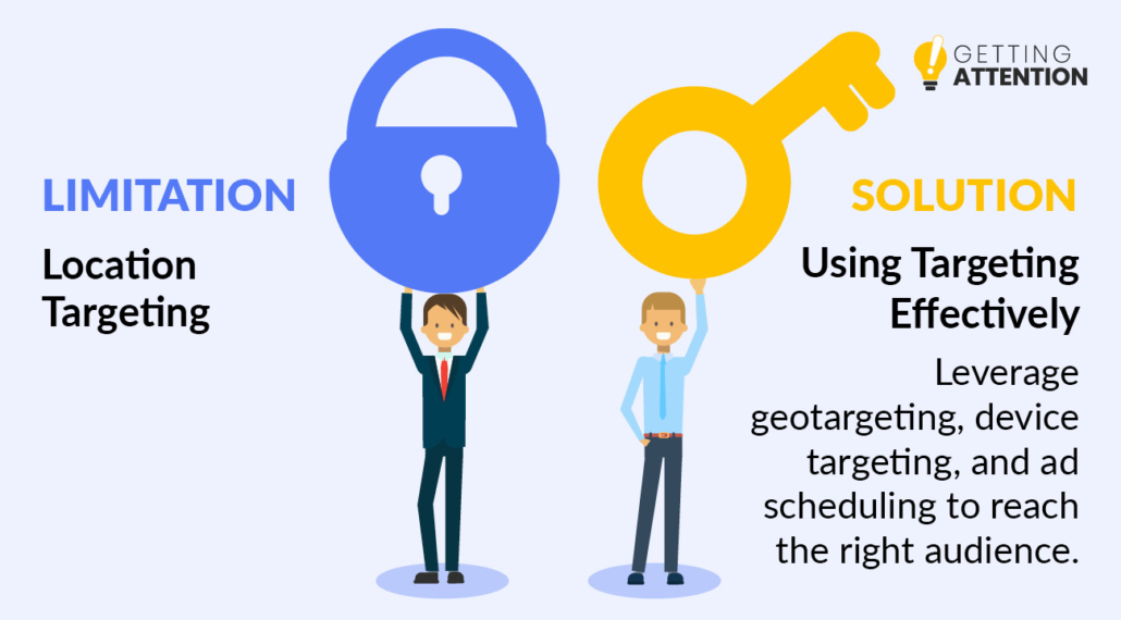 Google Ad Grant Limitations: 4 Ways to Beat Restrictions