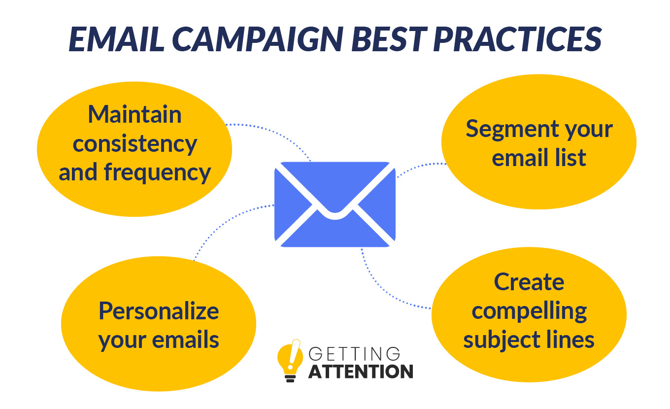 10 Solid Nonprofit Membership Marketing Ideas to Drive Impact - Getting ...