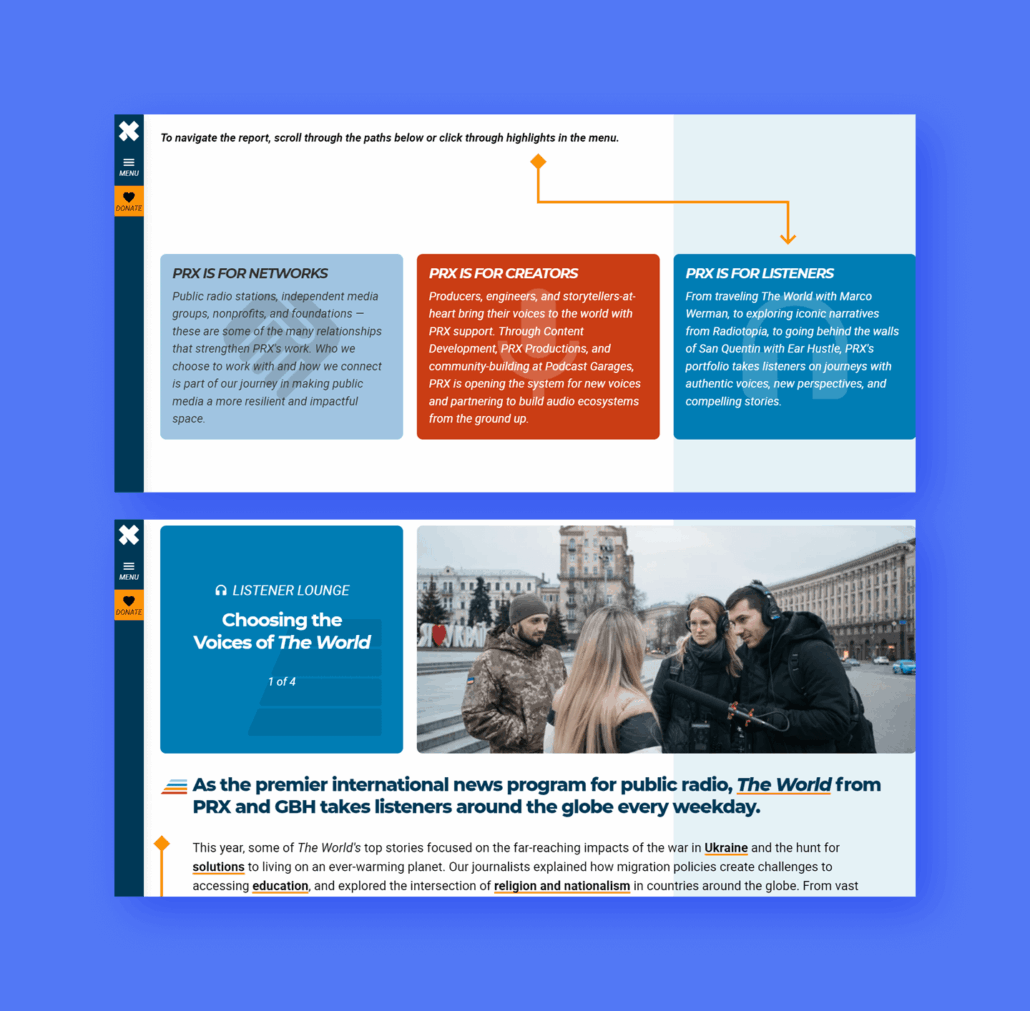 How To Create A Nonprofit Annual Report + Excellent Examples
