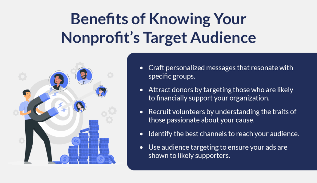 Who Is Your Nonprofit Target Audience? Steps To Find Out