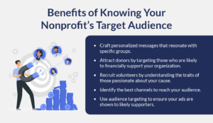 Who Is Your Nonprofit Target Audience? Steps To Find Out