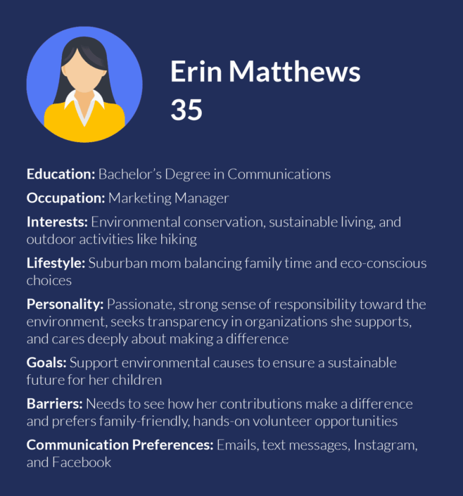 Who Is Your Nonprofit Target Audience? Steps To Find Out